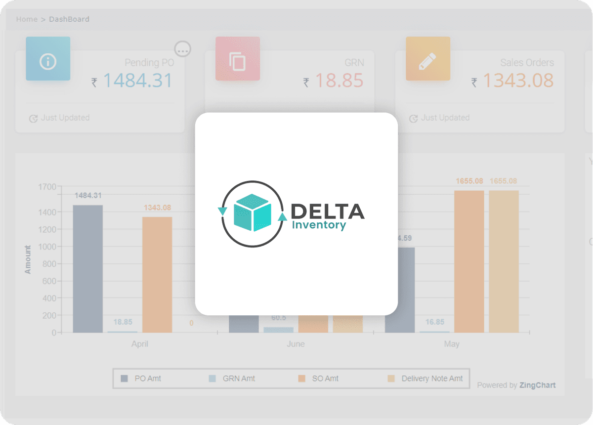 Delta Infosoft Private Limited - Ahmedabad | Software that leads your ...