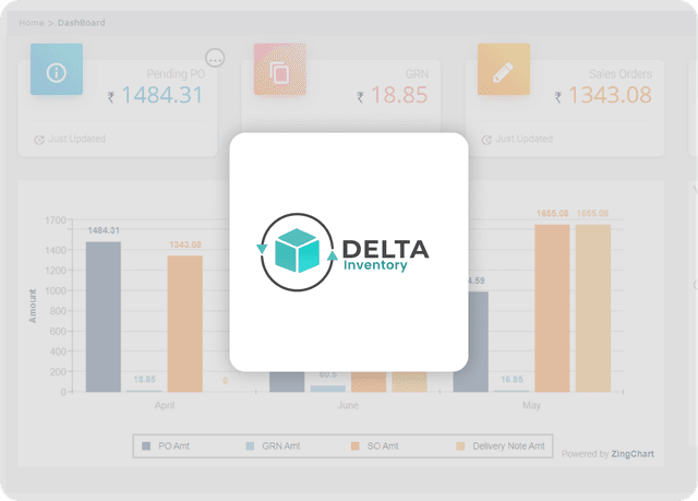 Delta Infosoft Private Limited - Ahmedabad | Software that leads your way. ERP CRM Software for ...