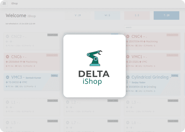 Delta Infosoft Private Limited - Ahmedabad | Software that leads your way. ERP CRM Software for ...