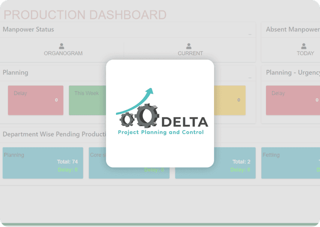 Delta Infosoft Private Limited - Ahmedabad | Software that leads your way. ERP CRM Software for ...